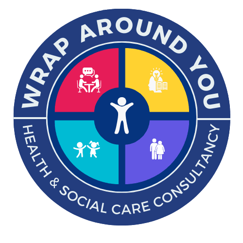 Home - Wrap Around You